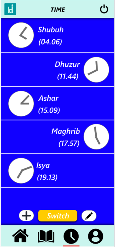 SI4108 - Indonesian Digital Islam - Group 3 | Devpost