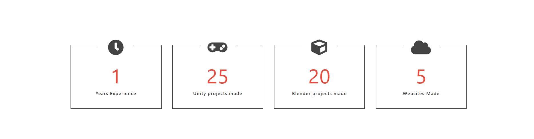 My Portfolio | Devpost