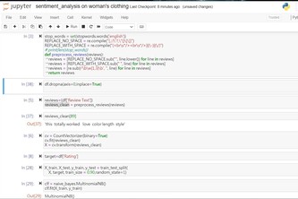 Sentiment analysis on women's clothing | Devpost