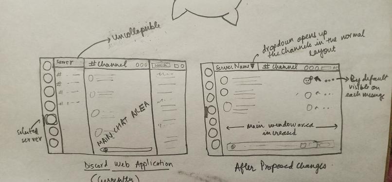 Redesigning Discord | Devpost