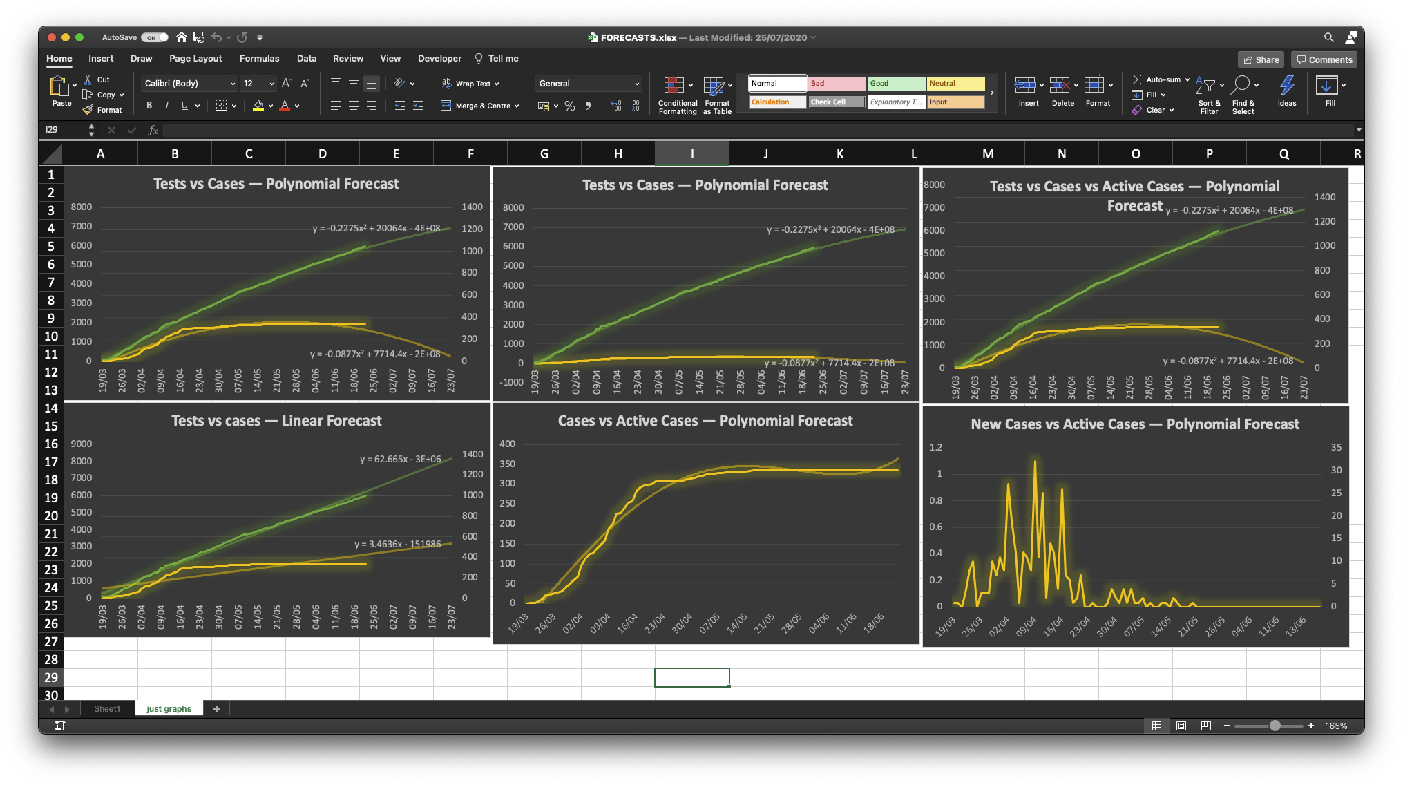Build a Data Visualization | Devpost