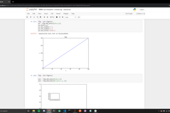 Build a Data Visualization | Devpost
