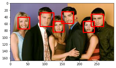 Face Detection Model | Devpost