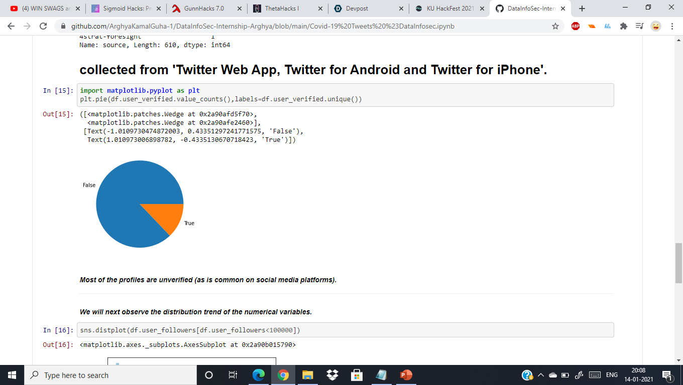 Covid 19 Tweets | Devpost