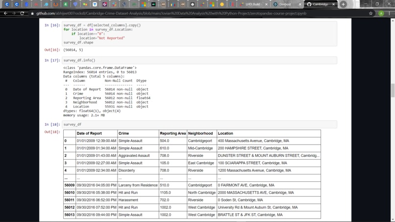Cambridge Crime Dataset Analysis | Devpost