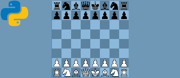 Working Chess Game | Devpost