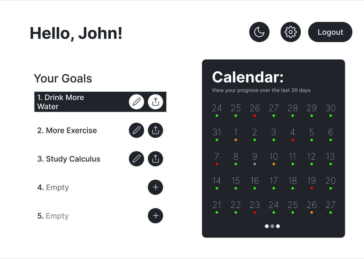 Productify.online | Devpost