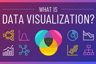 Basic Data Visualization | Devpost
