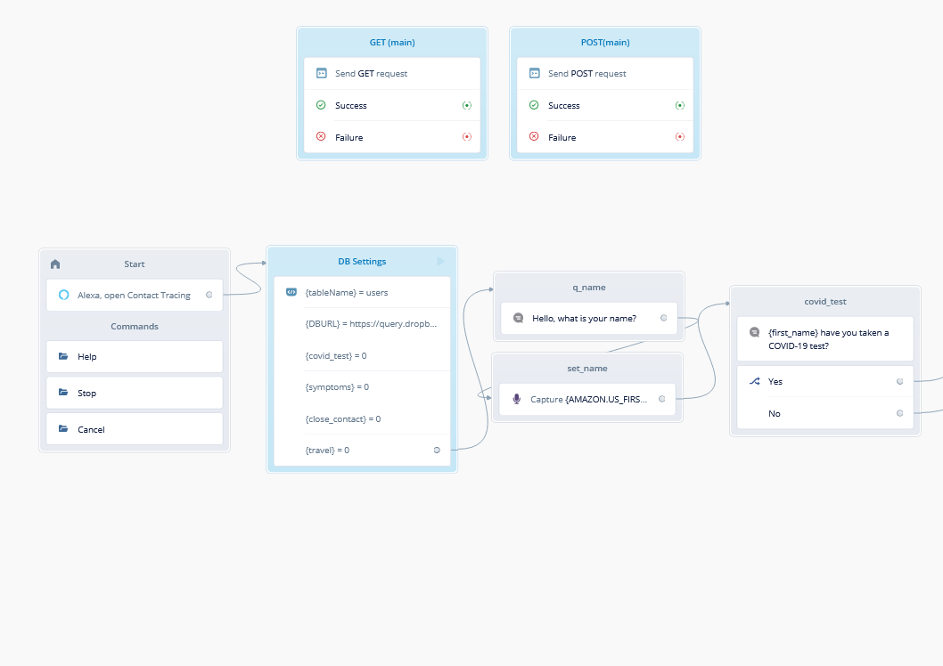 COVID-19 Voice-Aided Contact Tracing | Devpost