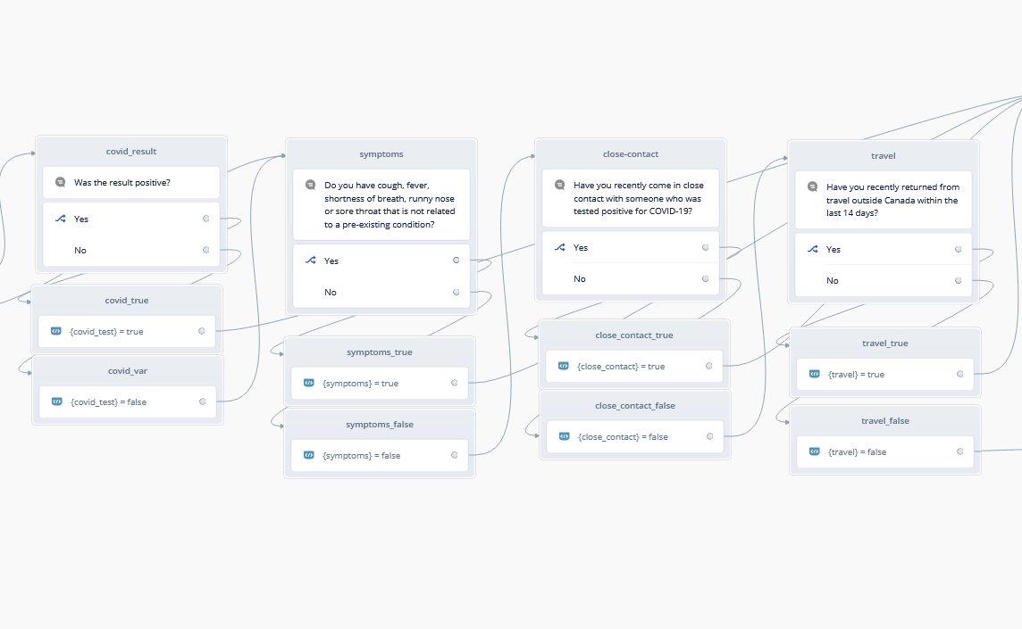COVID-19 Voice-Aided Contact Tracing | Devpost