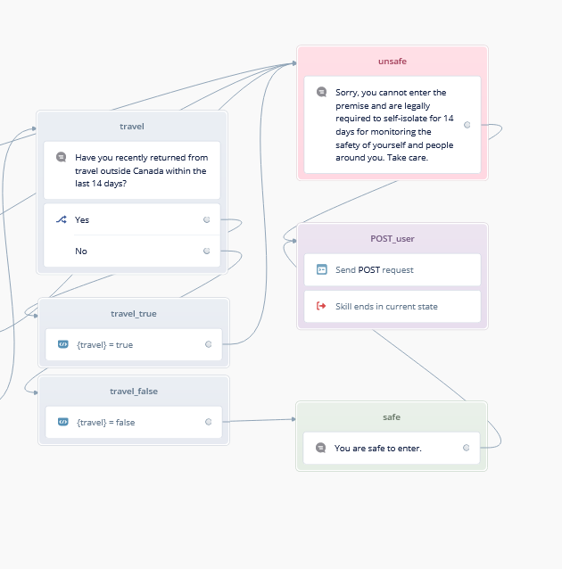 COVID-19 Voice-Aided Contact Tracing | Devpost