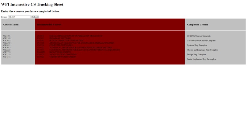 WPI Interactive Major Tracking Sheet | Devpost
