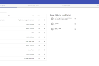Power Hour Buddy | Devpost