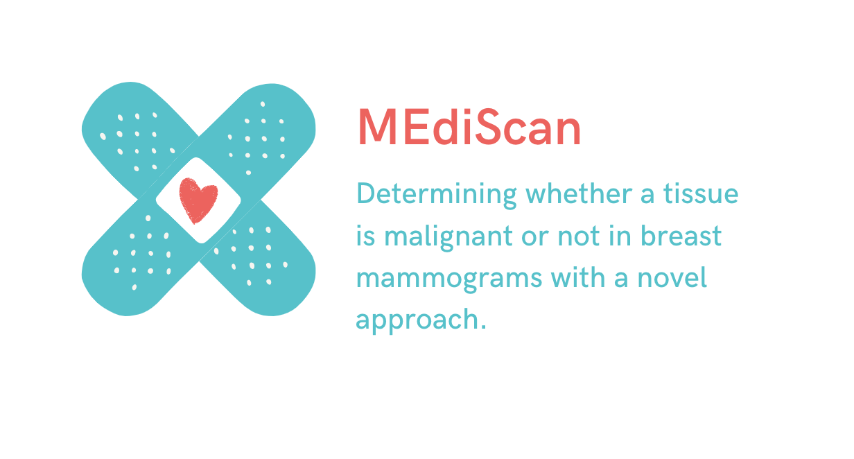 MEdiScan: Breast Lesion detection | Devpost