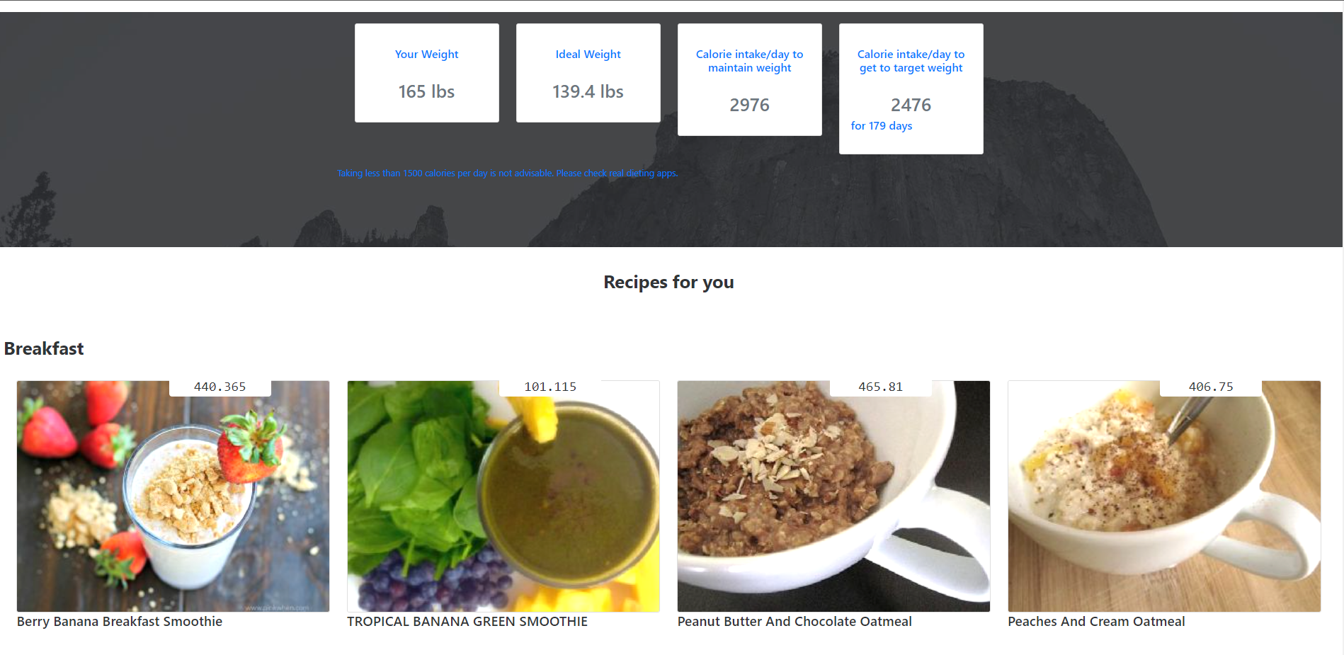 Healthy Recipe | Devpost