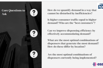 Essity Datathon | Devpost