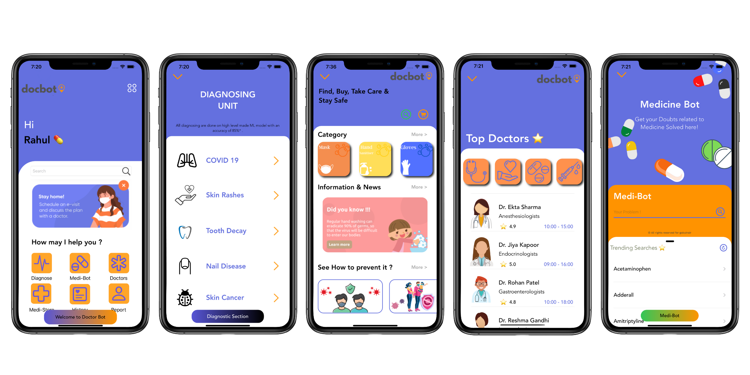 Doctor Bot | Devpost