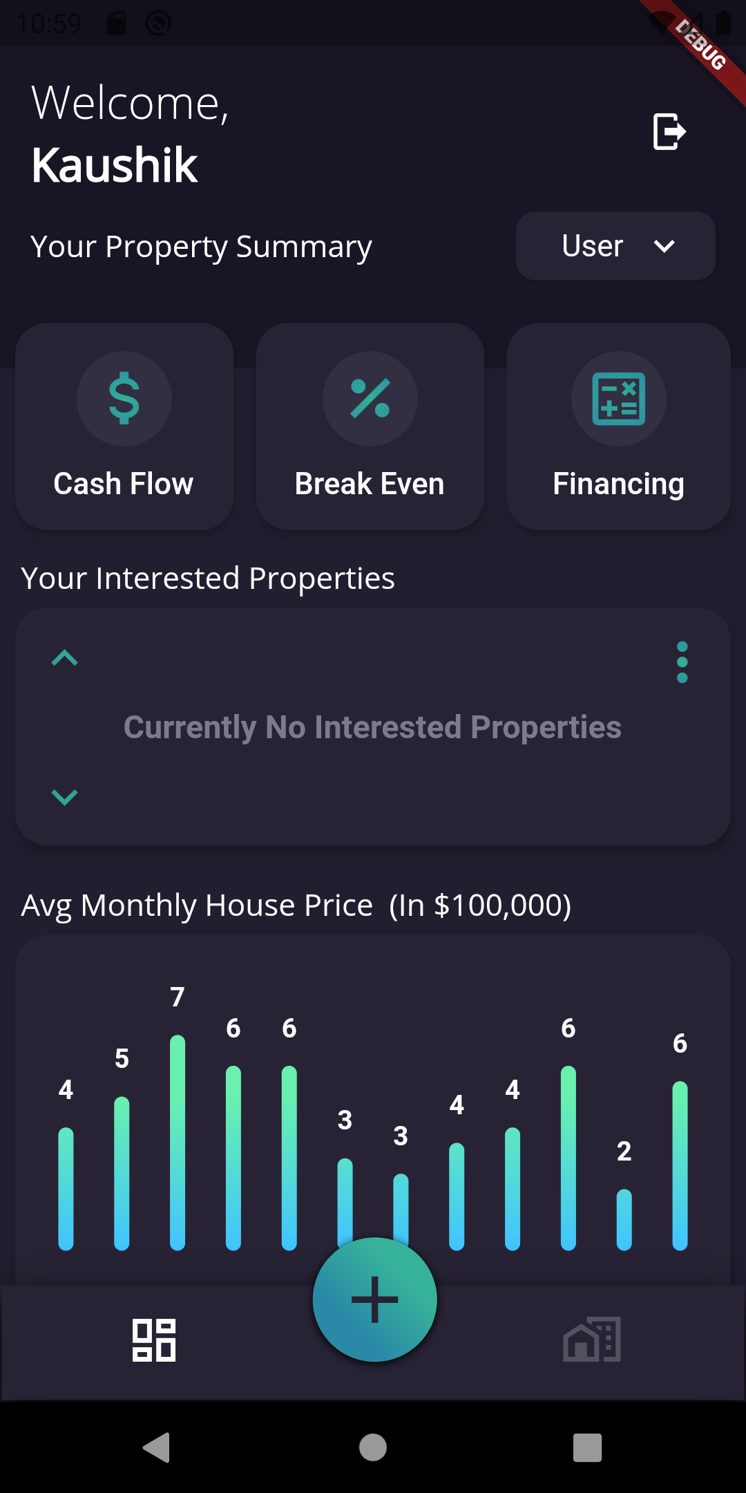 Fanua Real Estate | Devpost