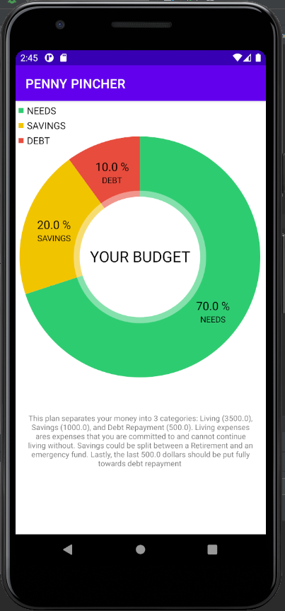 Penny Pincher | Devpost