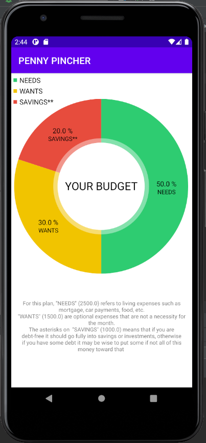 Penny Pincher | Devpost