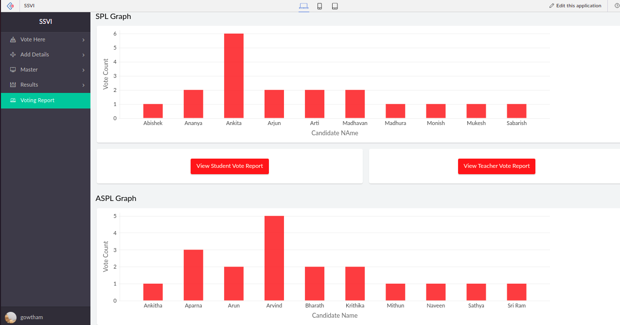 School Senate Voting Interface | Devpost