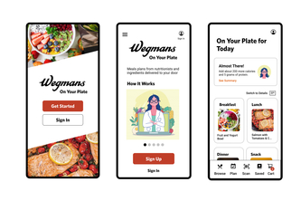 On Your Plate | Devpost
