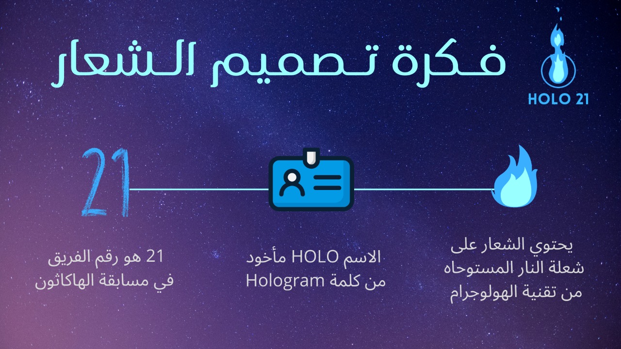 HOLO 21 | Devpost