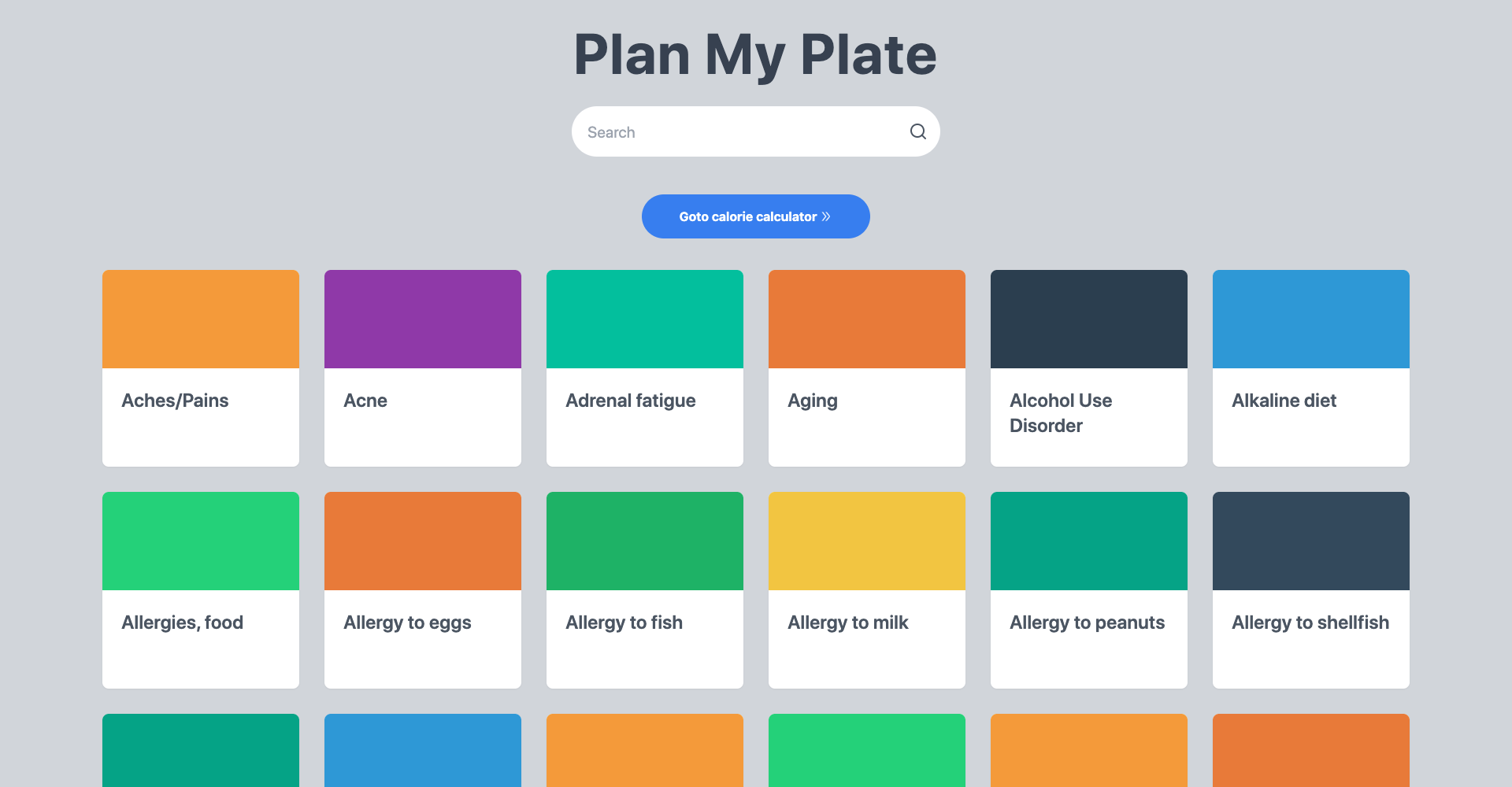Plan my plate | Devpost