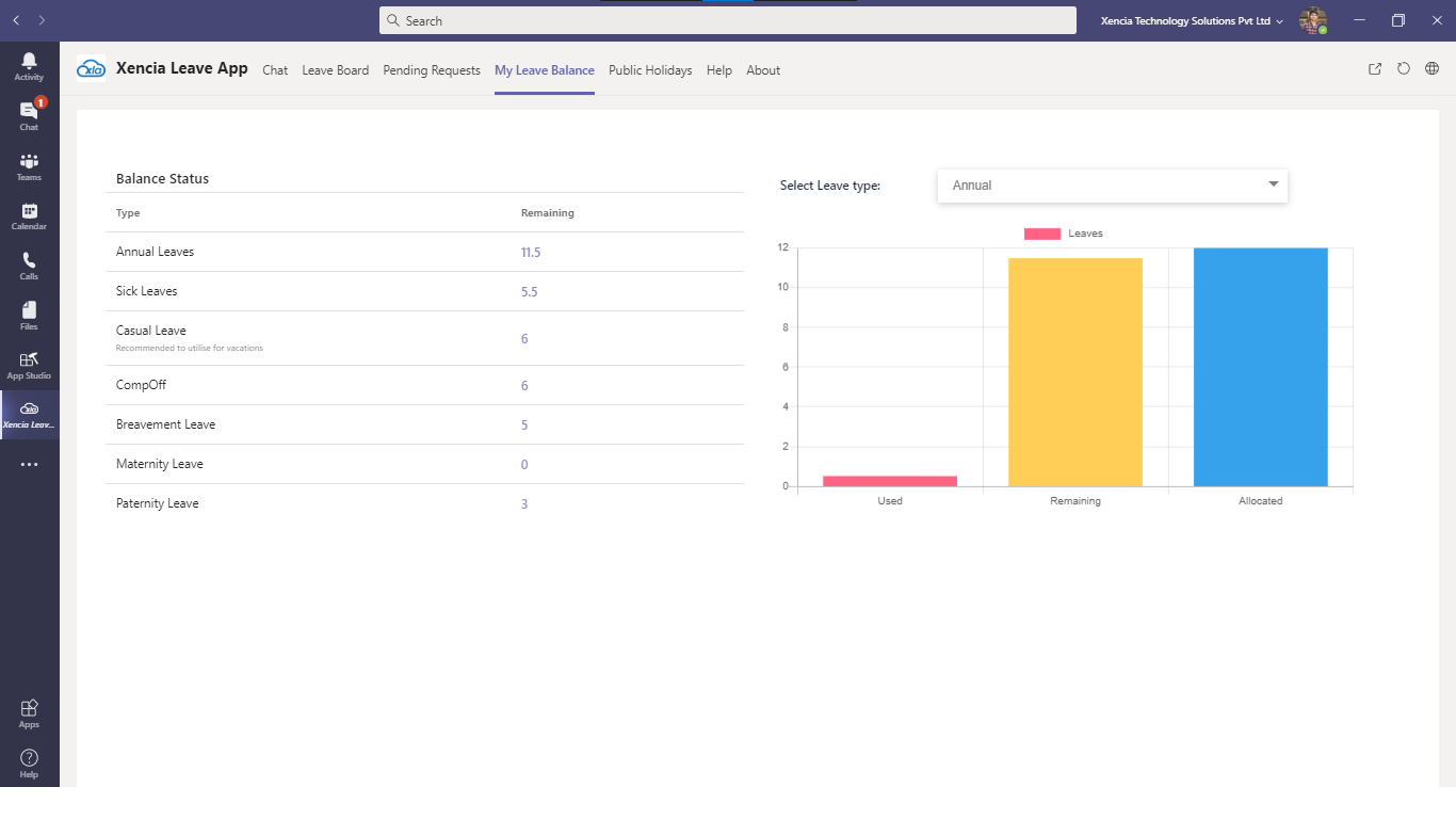 Xencia Leave App - Demo | Devpost