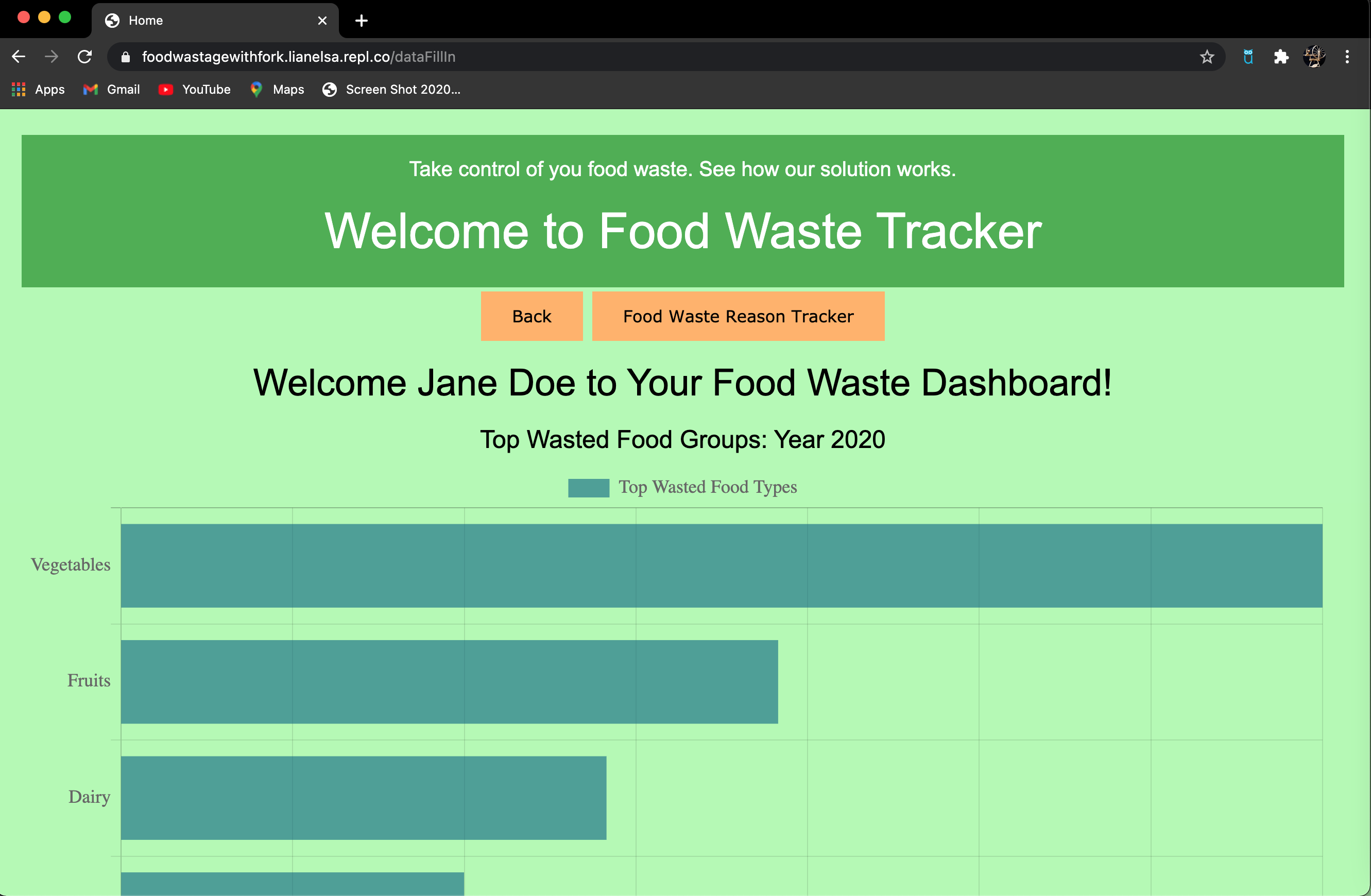 Food Waste Tracker | Devpost