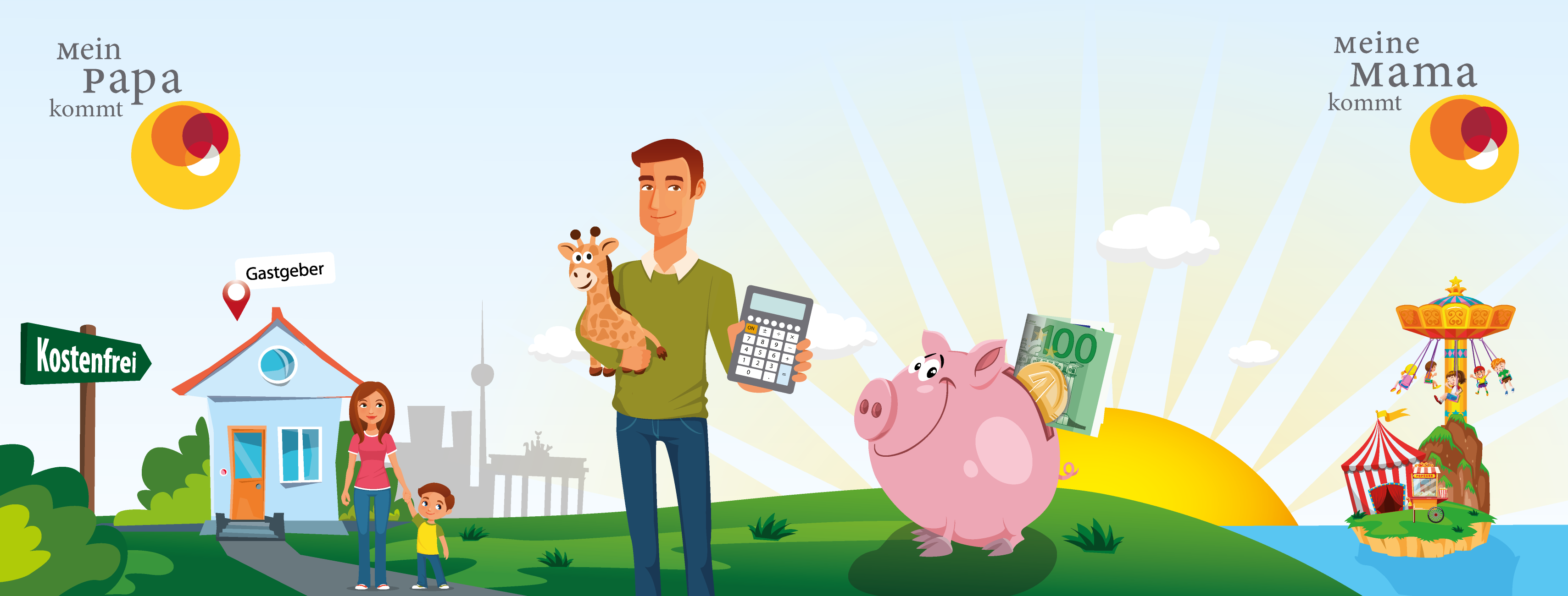 Mein Papa kommt / Meine Mama kommt | Devpost