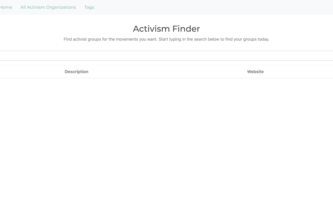 Activism Finder | Devpost