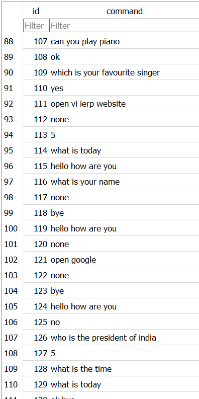 AI Voice Assistant | Devpost