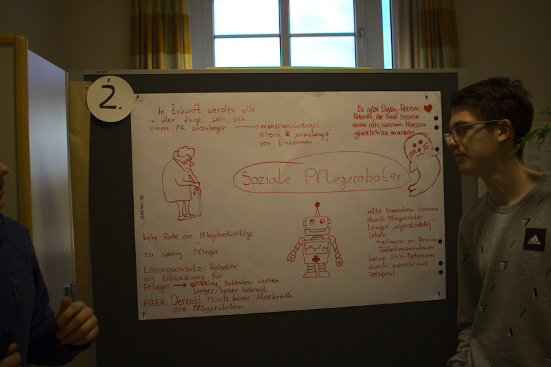 KI macht Schule | Devpost