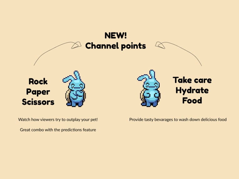 MyPando.tv | Devpost