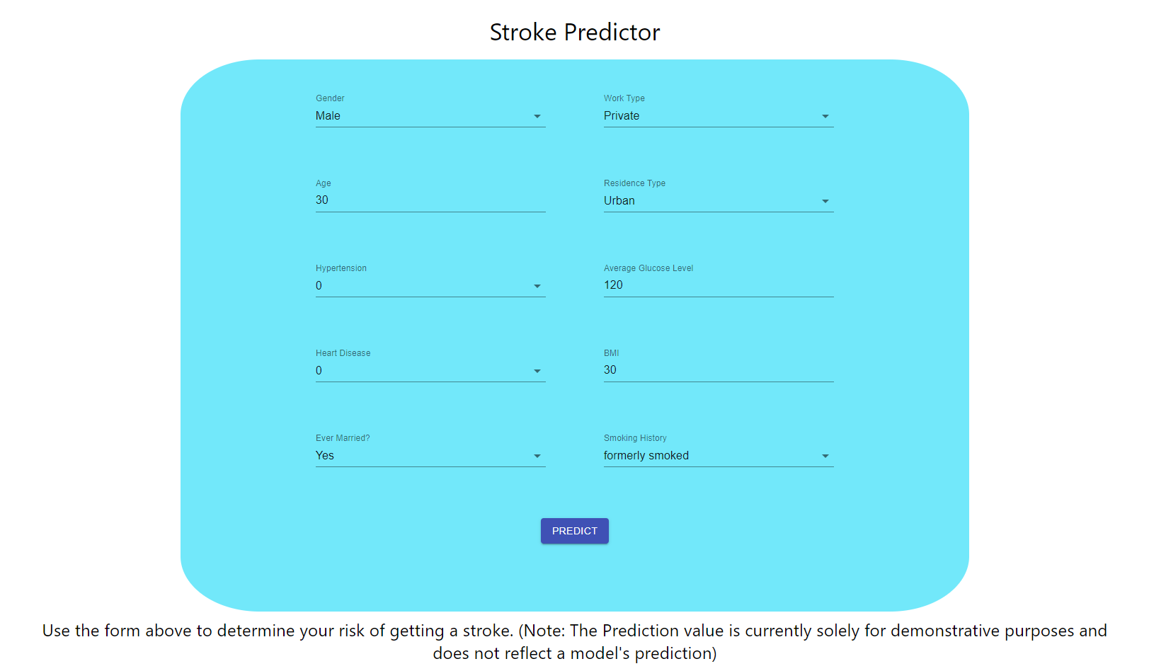 Stroke Prediction | Devpost