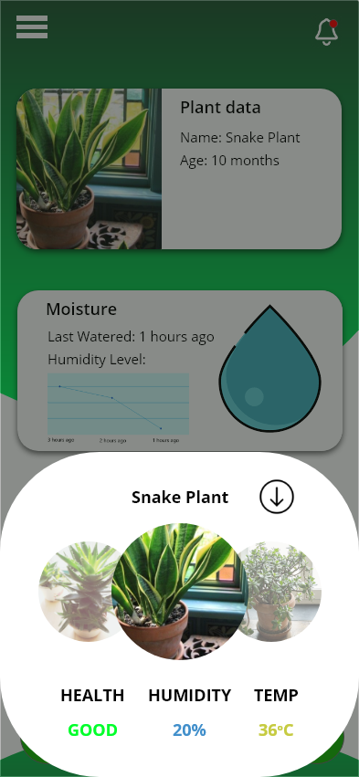 Smart Plant Pot | Devpost