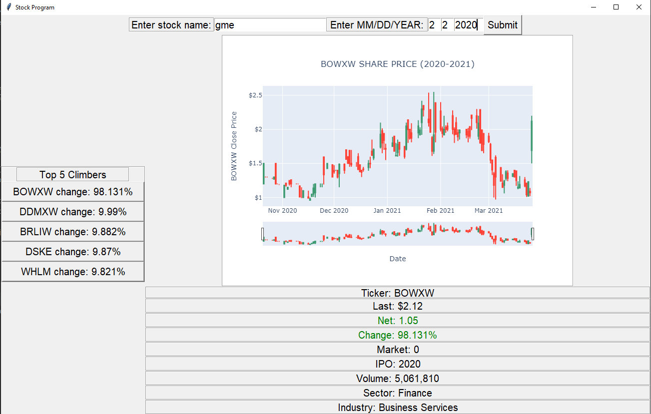 Stock Shower | Devpost