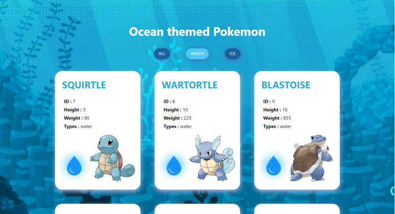 Ocean Dwelling Pokémon | Devpost