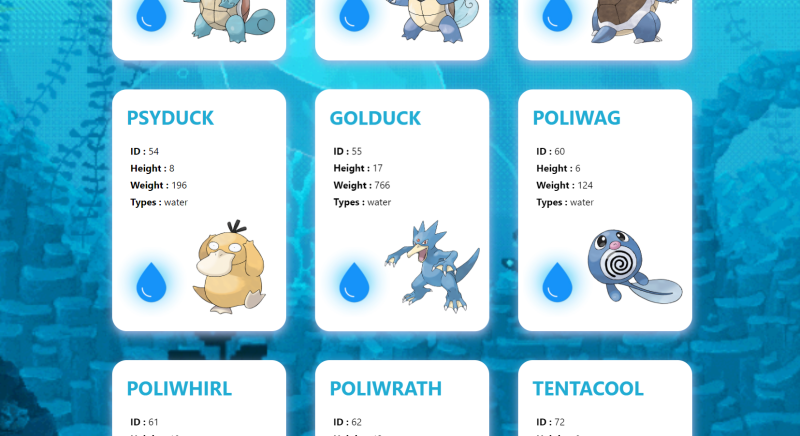 Ocean Dwelling Pokémon | Devpost