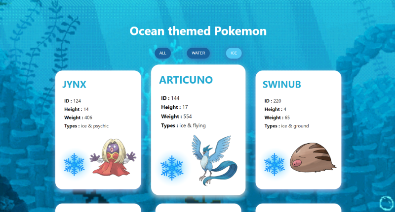Ocean Dwelling Pokémon | Devpost