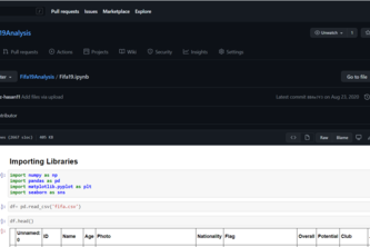 FIFA Sport Analysis | Devpost