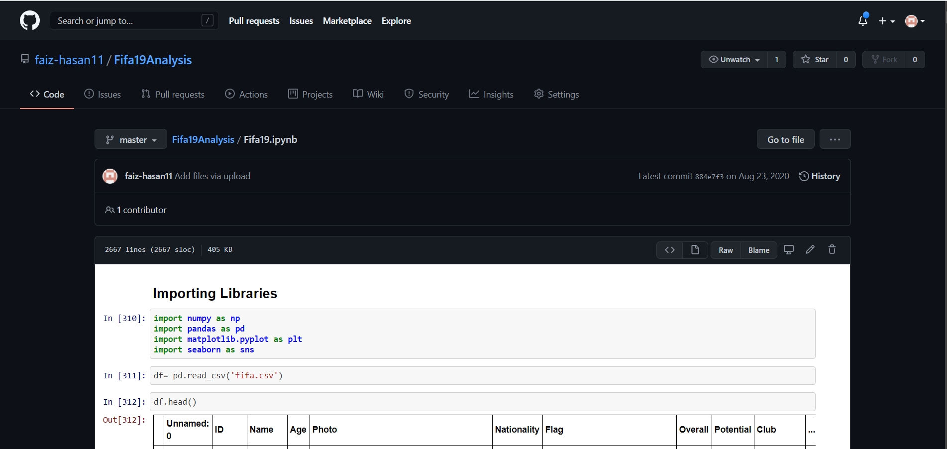 FIFA Sport Analysis | Devpost
