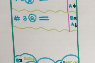 Redesign your favourite sharing site | Devpost