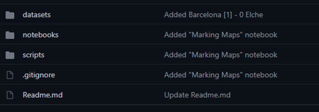 Football (Sports) Analysis | Devpost