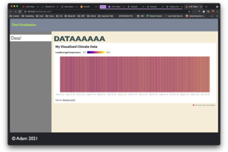 Build a Data Visualization | Devpost