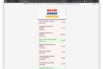 Major League Banking | Devpost