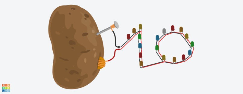 Potato project using LEDS | Devpost