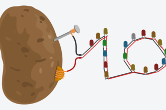 Potato project using LEDS | Devpost
