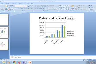 data visualisation | Devpost
